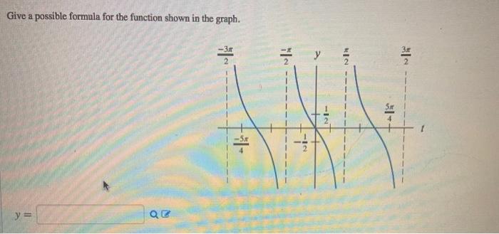 Solved Give a possible formula for the function shown in the | Chegg.com