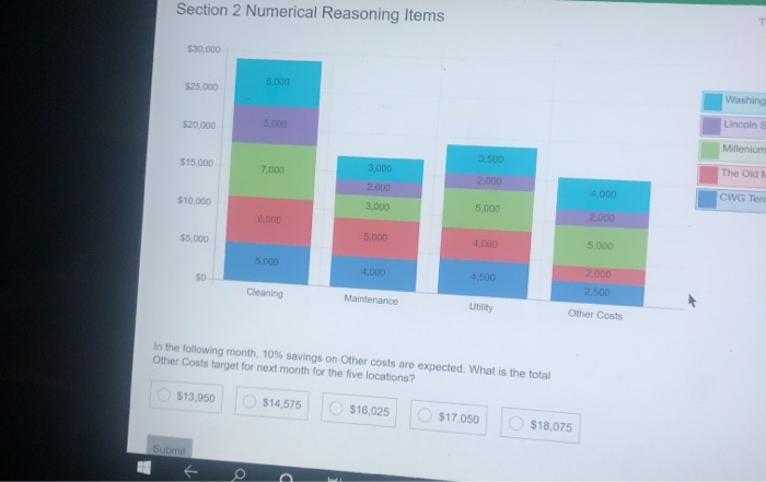 Solved Section 2 Numerical Reasoning Items $30,000 6.000 | Chegg.com