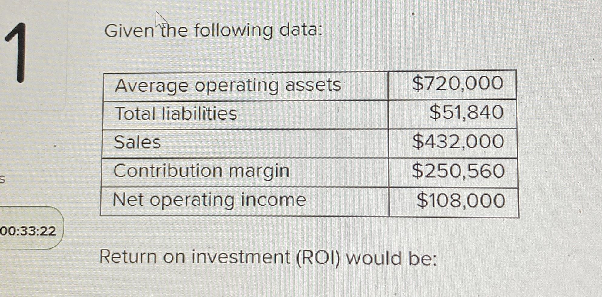 Solved Given the following data:\table[[Average operating | Chegg.com