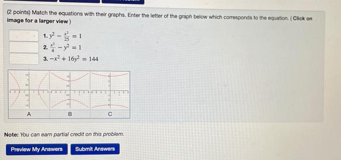 Solved (2 points) Match the equations with their graphs. | Chegg.com