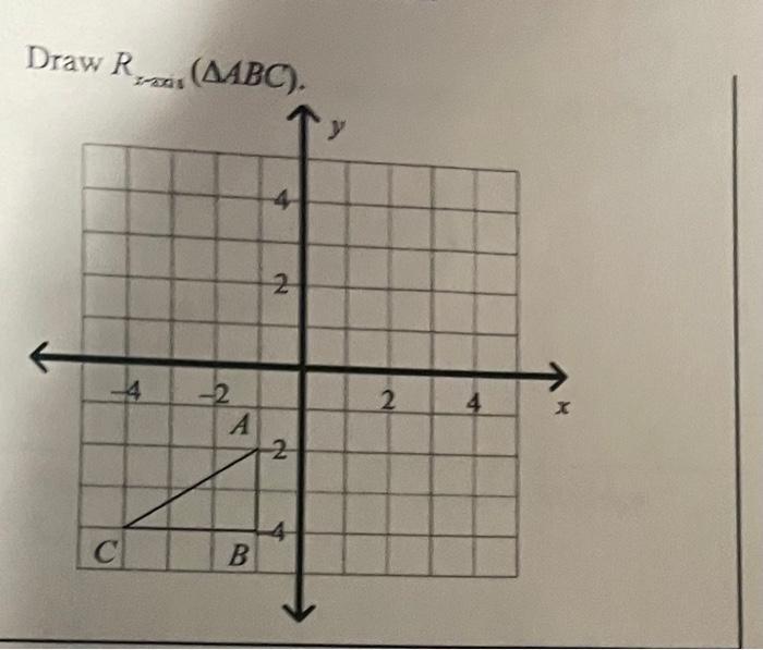 Solved AB has endpoints A(−1,2) and B(−3,−1). Show thatDraw | Chegg.com