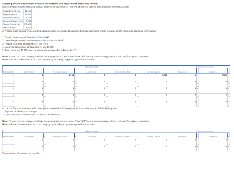 Solved Assessing Financial Statement Effects of Transactions | Chegg.com