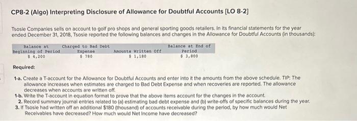Solved CP8-2 (Algo) Interpreting Disclosure of Allowance for | Chegg.com