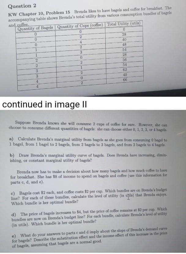 Solved THAT'S THE WRONG QUESTION IVE ALREADY SOLVED | Chegg.com