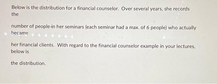 Solved Below is the distribution for a financial counselor. | Chegg.com
