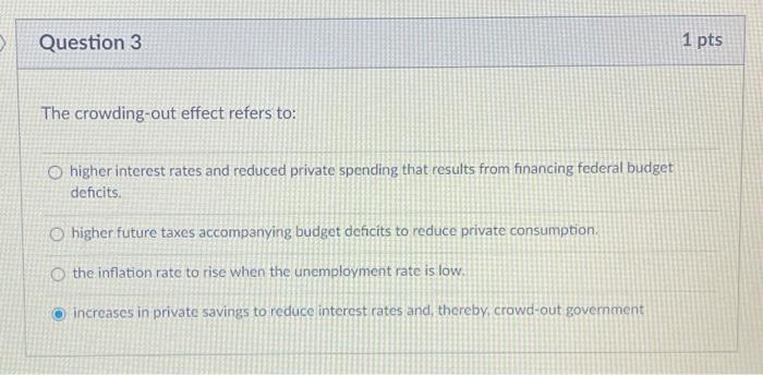 Solved Question 3 The crowding-out effect refers to: higher | Chegg.com