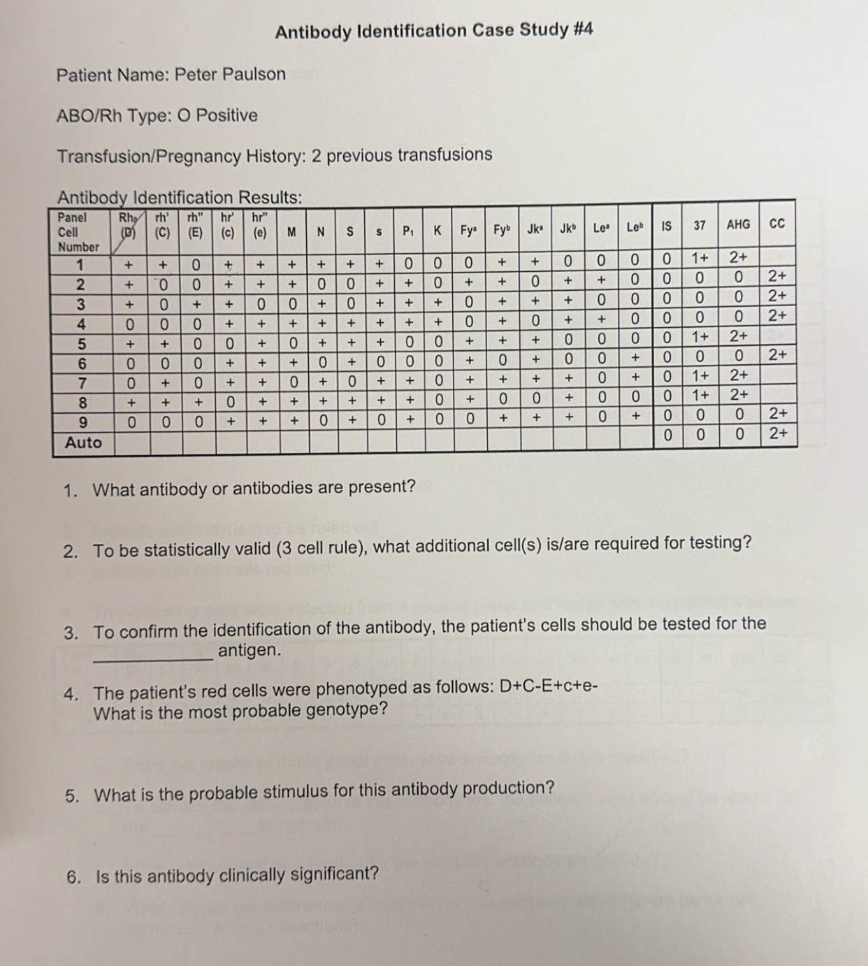 Solved Antibody Identification Case Study #4Patient Name: | Chegg.com