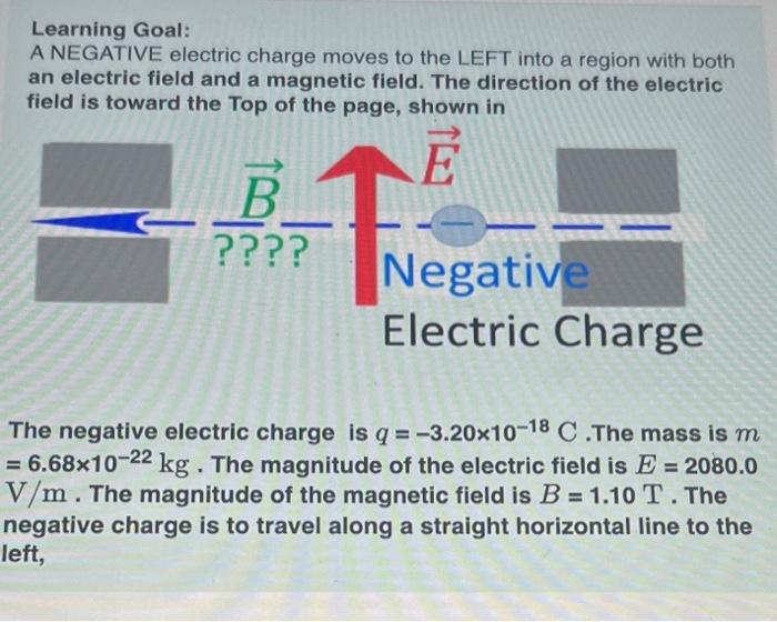 Solved Learning Goal: A NEGATIVE electric charge moves to | Chegg.com