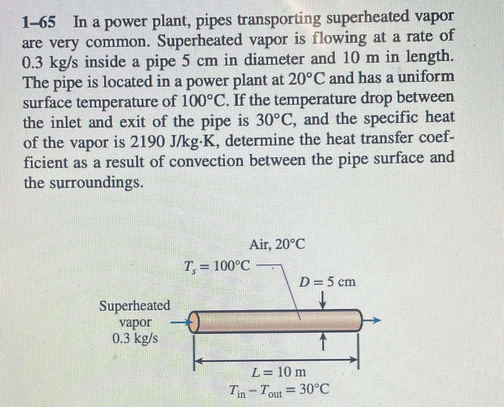 Solved 1-65 In a power plant, pipes transporting superheated | Chegg.com