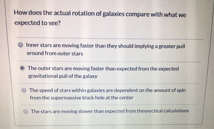 Solved How does the actual rotation of galaxies compare with | Chegg.com