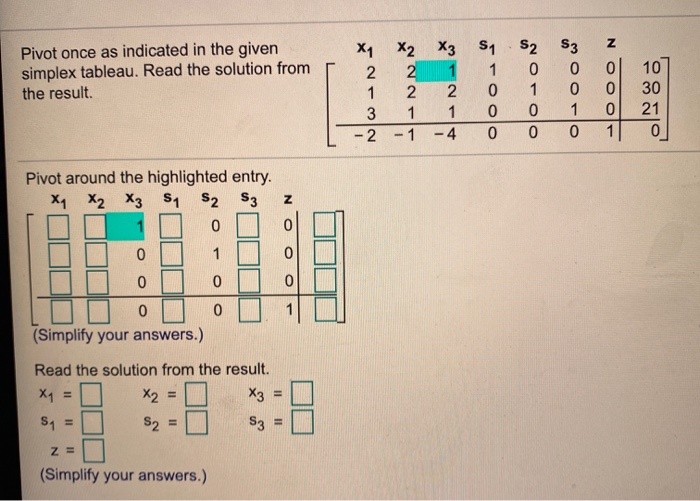 Solved Pivot once as indicated in the given simplex tableau. | Chegg.com