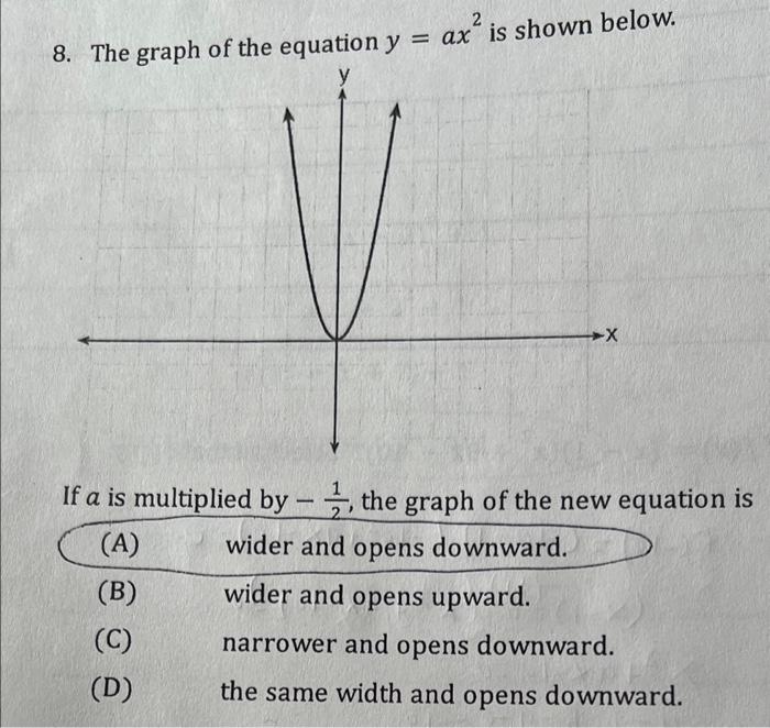 Solved 8. The graph of the equation y=ax2 is shown below. If | Chegg.com