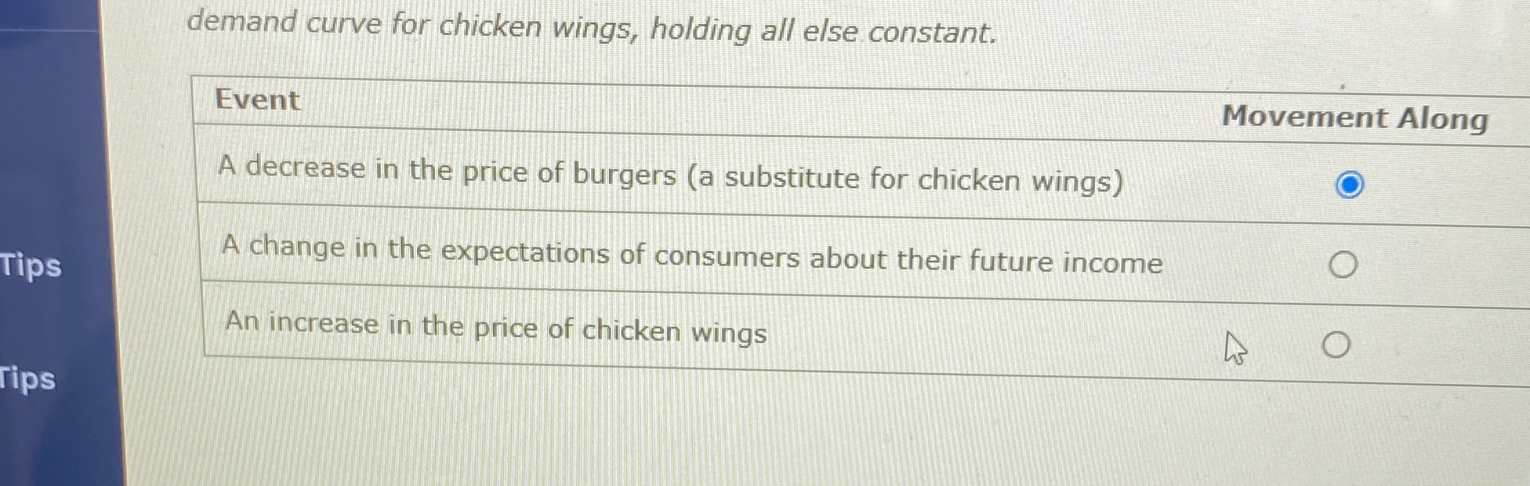 Solved demand curve for chicken wings, holding all else | Chegg.com