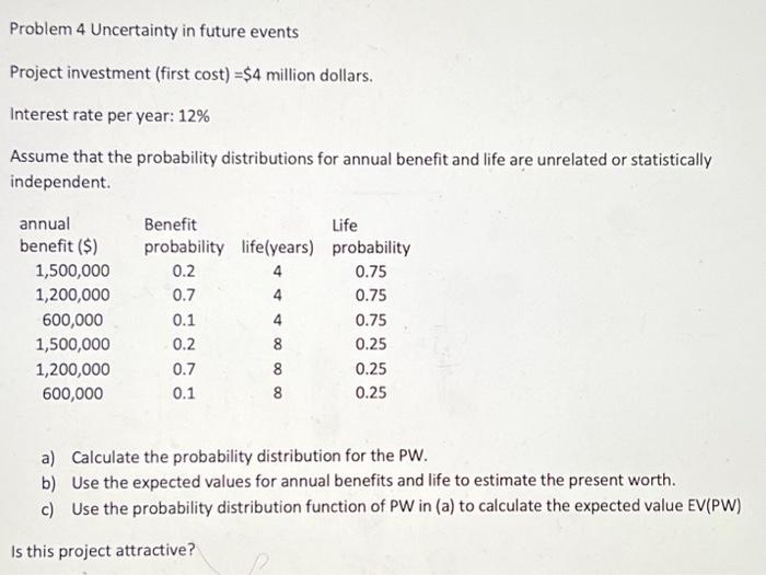 Solved Problem 4 Uncertainty in future events Project | Chegg.com