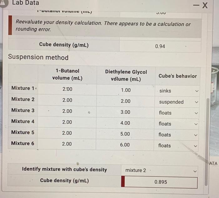 Solved Reevaluate your density calculation. There appears to | Chegg.com