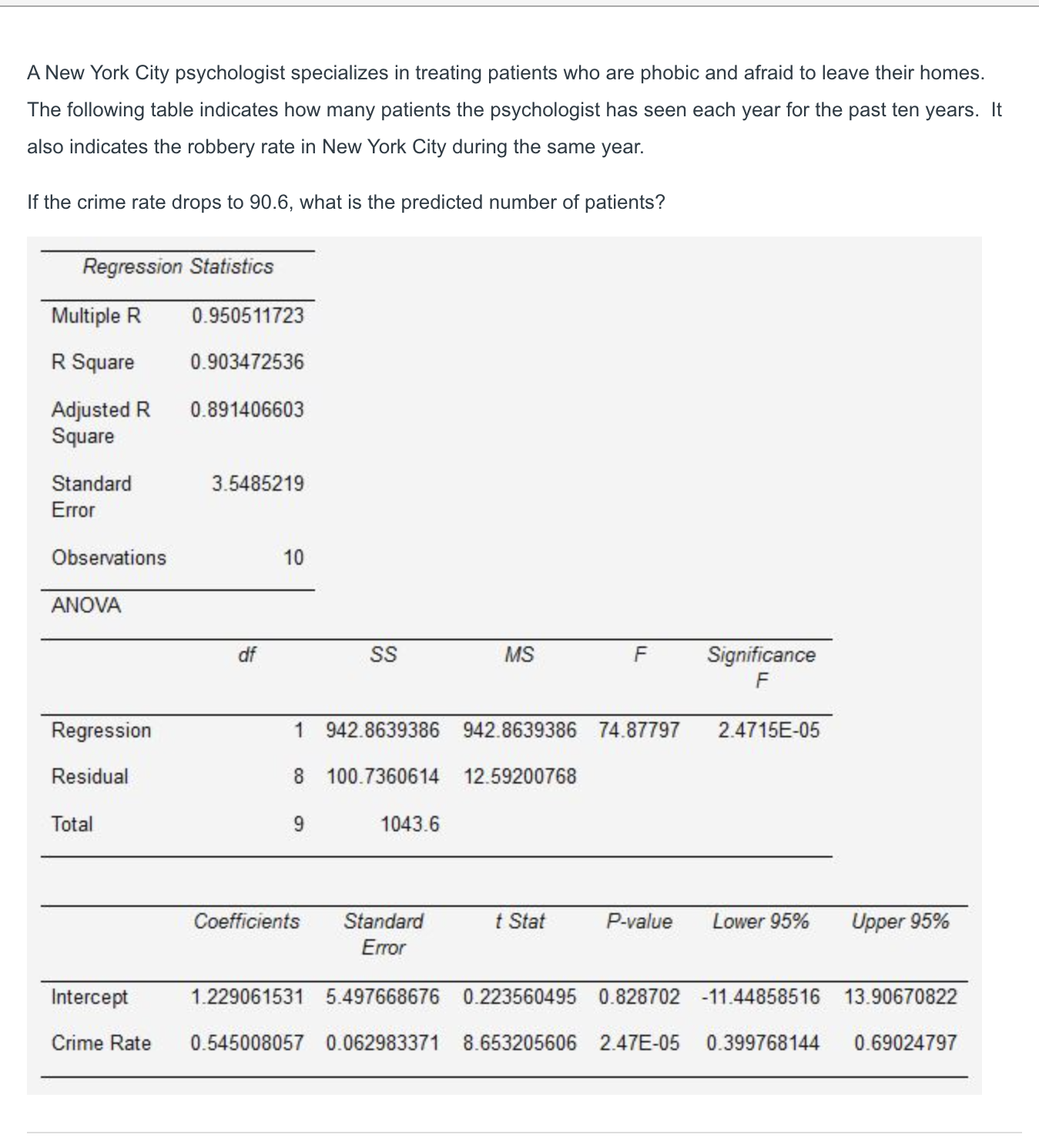 Solved A New York City psychologist specializes in treating | Chegg.com