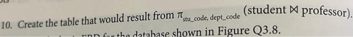 Solved 10. Create the table that would result from \( | Chegg.com