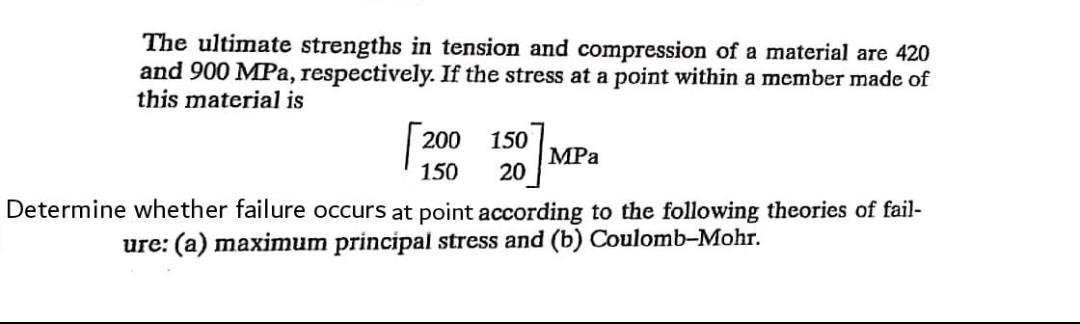 Solved The ultimate strengths in tension and compression of | Chegg.com