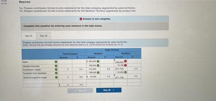 Solved 1-a. Prepare contribution format income statements | Chegg.com