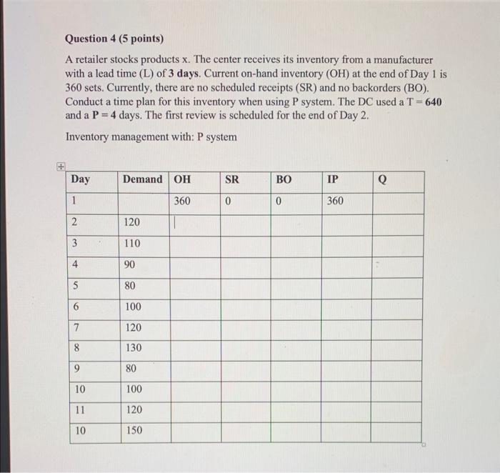 Solved Question 4 (5 points) A retailer stocks products x. | Chegg.com