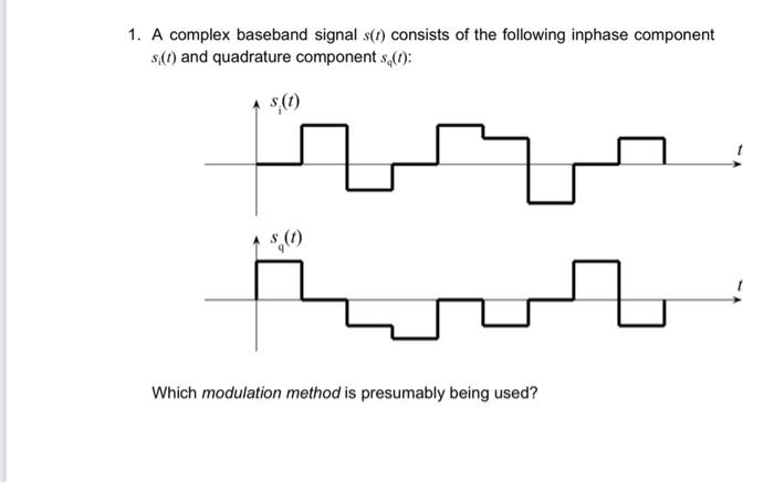 Solved 1. A complex baseband signal s(1) consists of the | Chegg.com