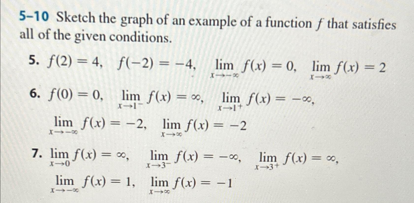 Solved 5-10 ﻿Sketch the graph of an example of a function f | Chegg.com