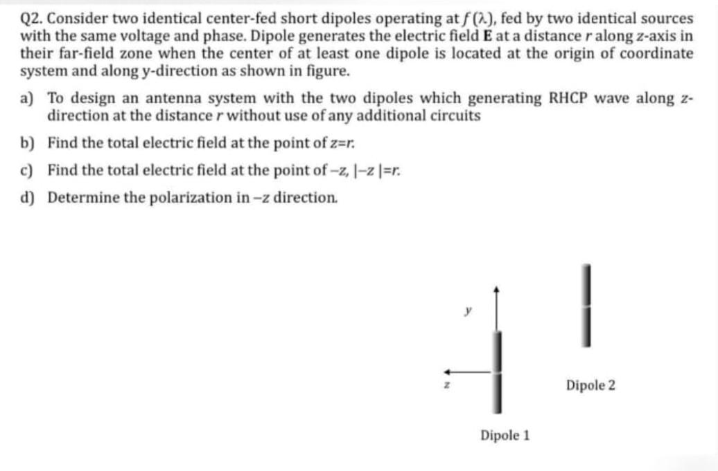 Solved Q2. Consider two identical center-fed short dipoles | Chegg.com