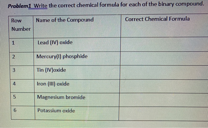 Solved Problem1 Write the correct chemical formula for each | Chegg.com