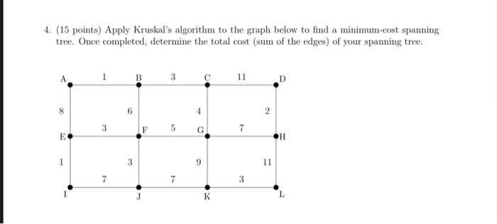 Solved 4. (15 points) Apply Kruskal's algorithm to the graph | Chegg.com Solved 4. (15 points) Apply Kruskal's algorithm to the graph | Chegg.com