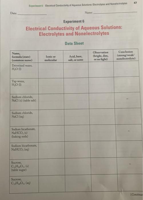 Solved Experimente Electrical Conductivity of Aqueous | Chegg.com