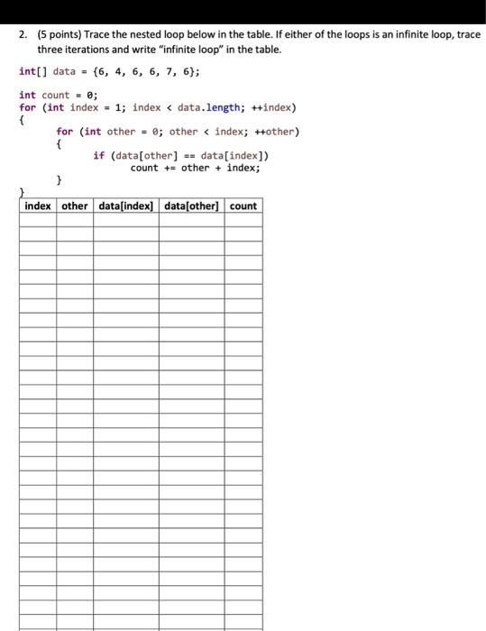 Solved 1. (5 points) Trace the nested loop below in the | Chegg.com Solved 1. (5 points) Trace the nested loop below in the | Chegg.com