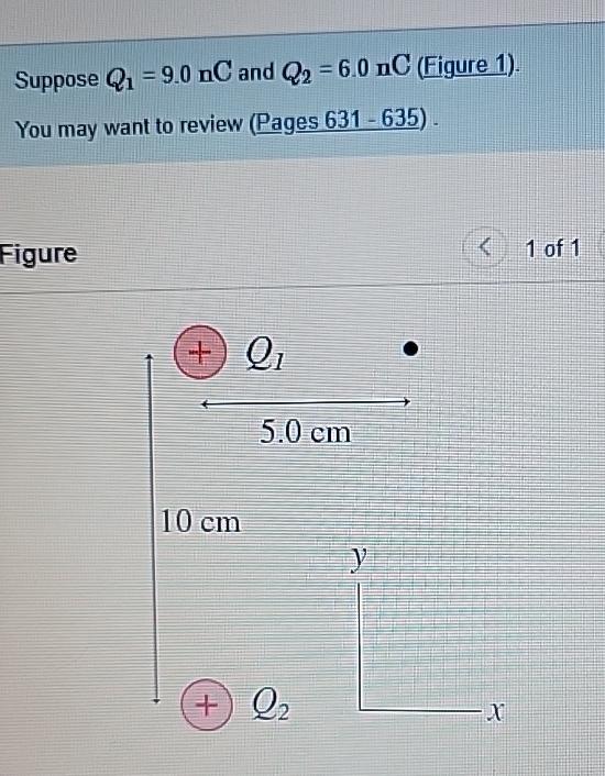 Solved Suppose Q1=9.0nC ﻿and Q2=6.0nC (Figure 1) | Chegg.com