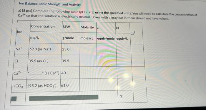 Solved Ion Balance, Ionic Strength and Activity a) [5 pts] | Chegg.com