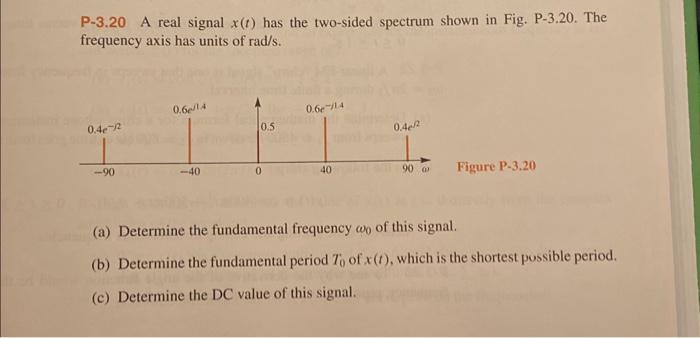 Solved P-3.20 A real signal x(t) has the two-sided spectrum | Chegg.com