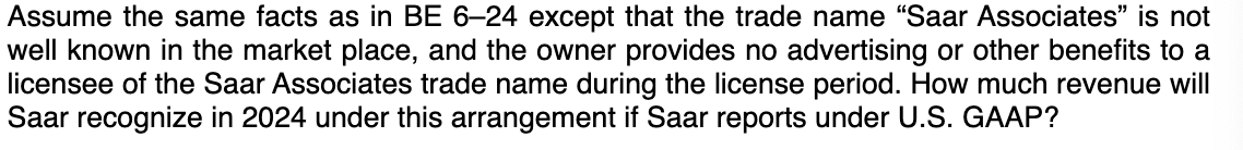 Solved Assume the same facts as in BE 6-24 ﻿except that the | Chegg.com