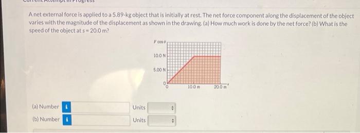 Solved A net external force is applied to a 5.89 kg object | Chegg.com
