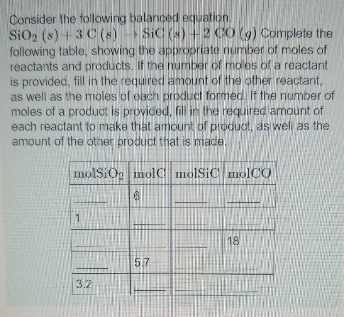 Solved Consider the following balanced equation SiO2 (s) + 3 | Chegg.com