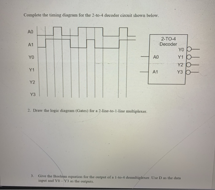 Solved Complete the timing diagram for the 2-to-4 decoder | Chegg.com