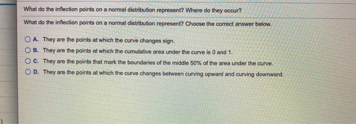 Solved What do the inflection points on a normal | Chegg.com
