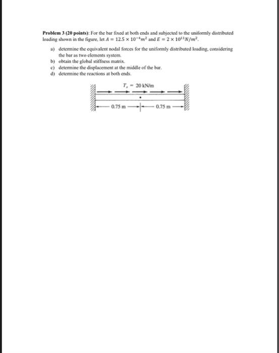 Solved Problem 3 (20 points): For the bar fixed at both ends | Chegg.com