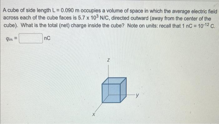 Solved A cube of side length L=0.090 m occupies a volume of | Chegg.com