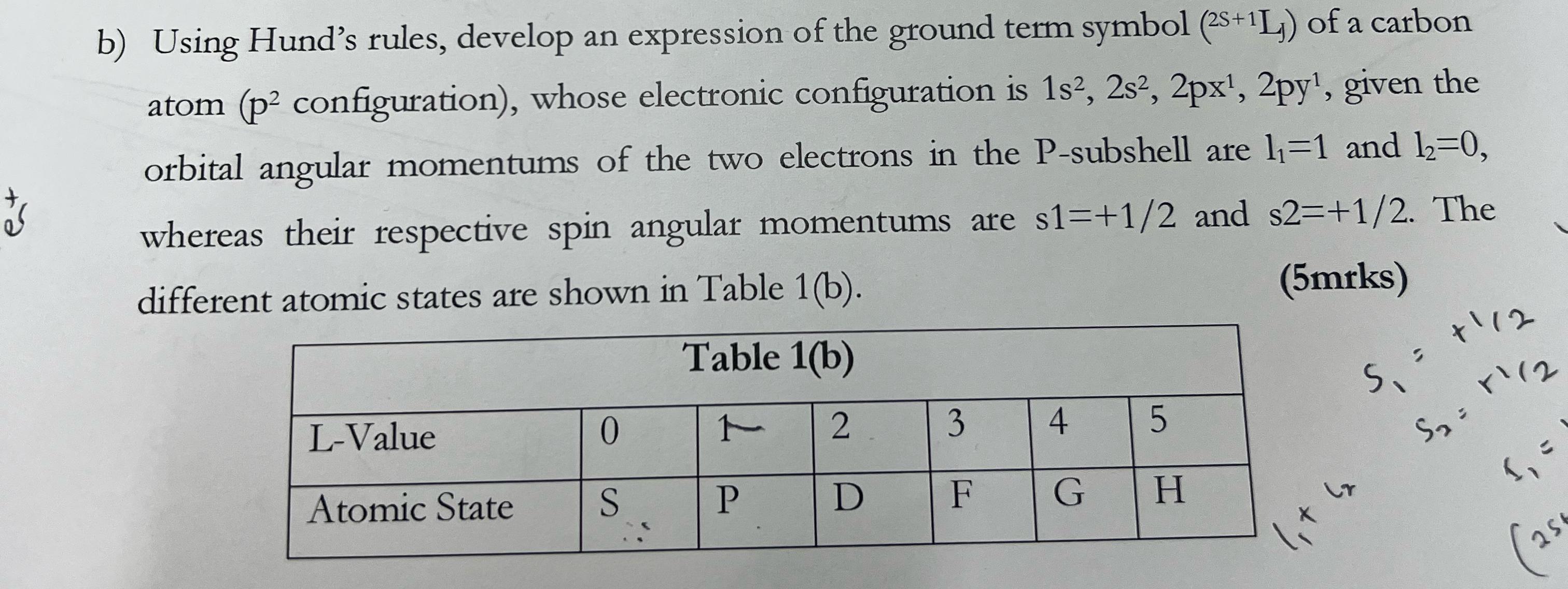 Solved b) ﻿Using Hund's rules, develop an expression of the | Chegg.com