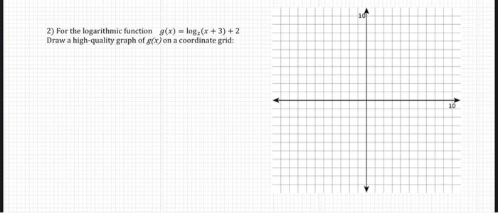 Solved 101 2) For the logarithmic function g(x) = log2(x + | Chegg.com