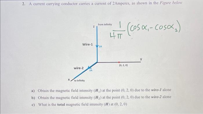 Solved 2. A current carrying conductor carries a current of | Chegg.com
