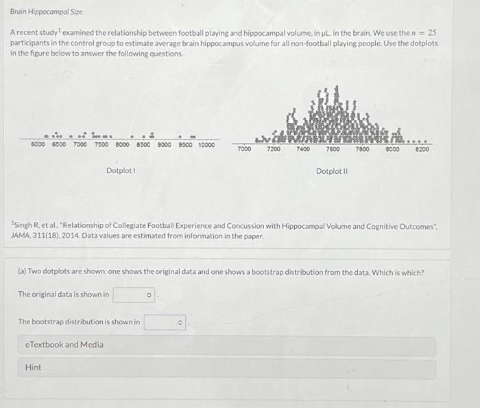 Solved Brain Hippocampal Size A recent study¹ examined the | Chegg.com