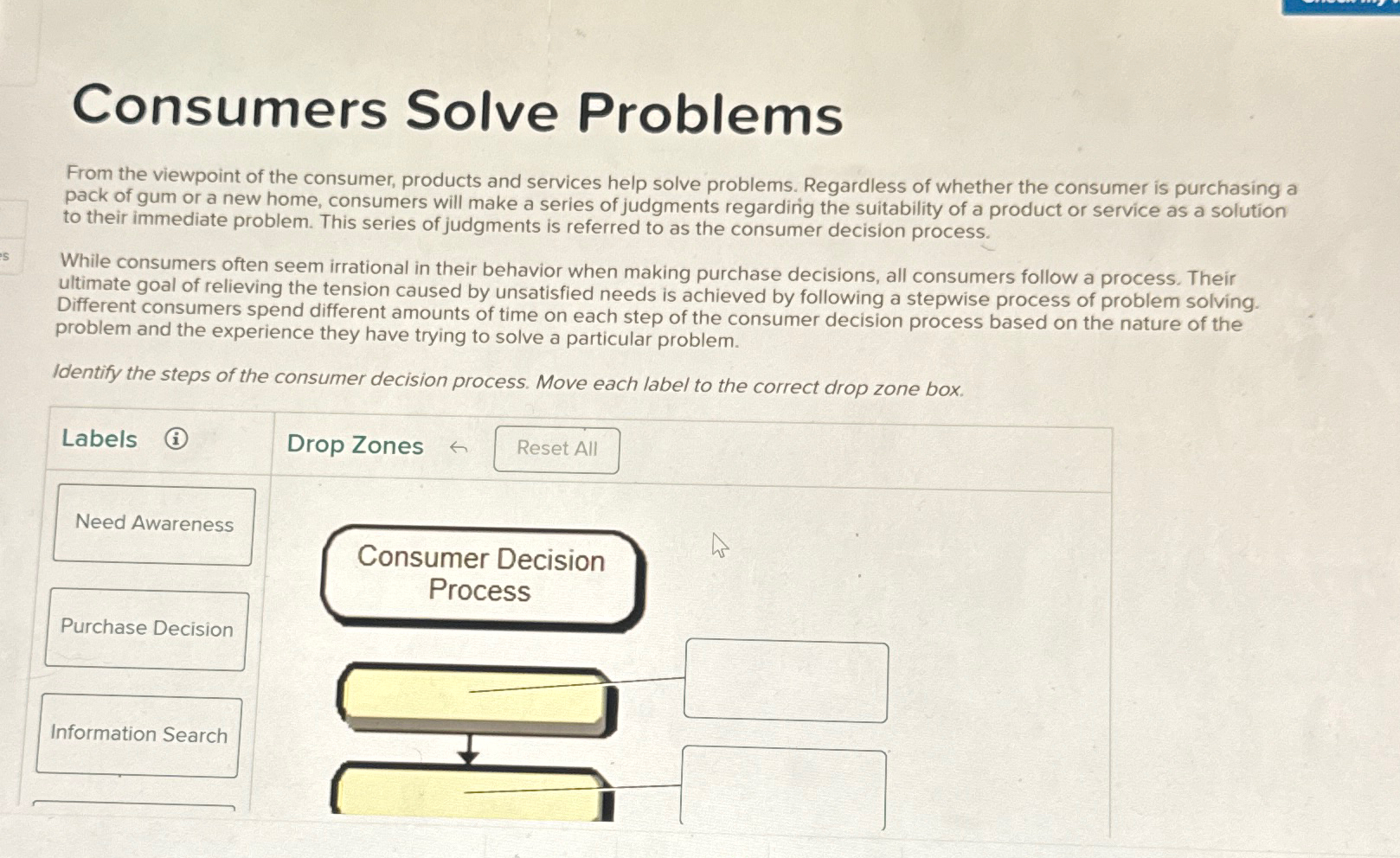 Solved Consumers Solve ProblemsFrom the viewpoint of the | Chegg.com