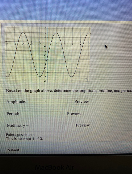 Solved Based on the graph above, determine the amplitude, | Chegg.com