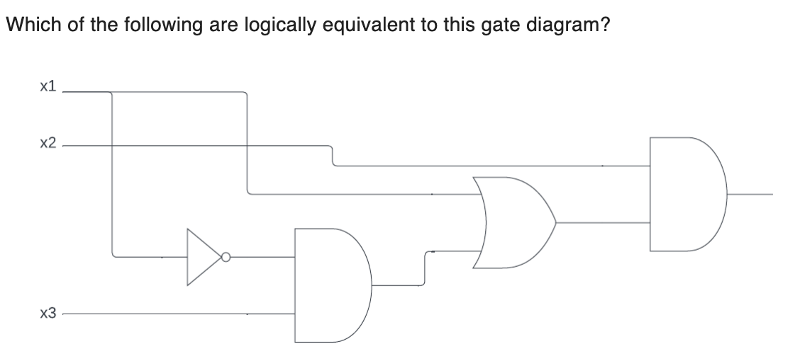 Solved Which of the following are logically equivalent to | Chegg.com