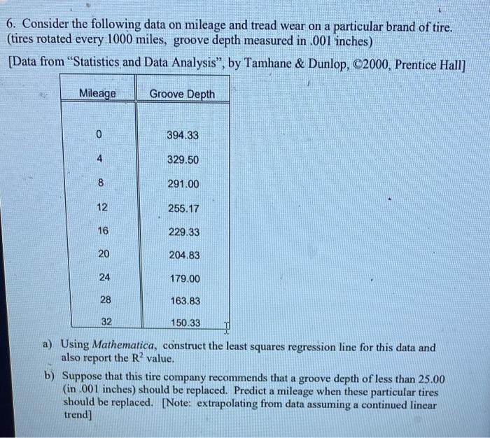 Solved 6. Consider the following data on mileage and tread | Chegg.com