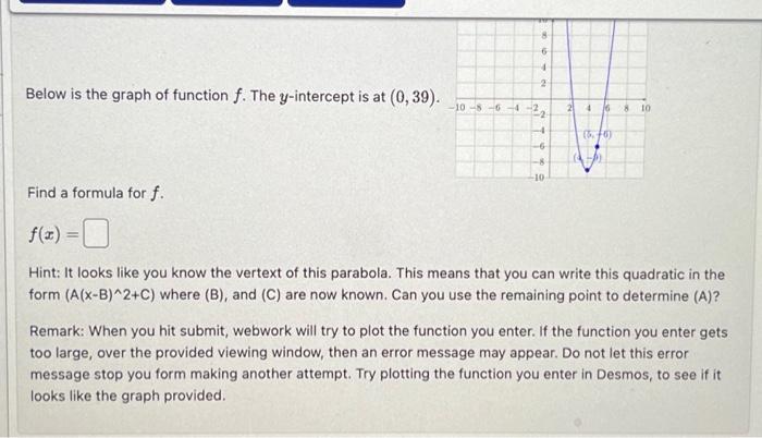 Solved Calculate the successive average rates of change for | Chegg.com